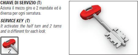 Cuore doppia mappa Securmap serratura serie 25 Securemme